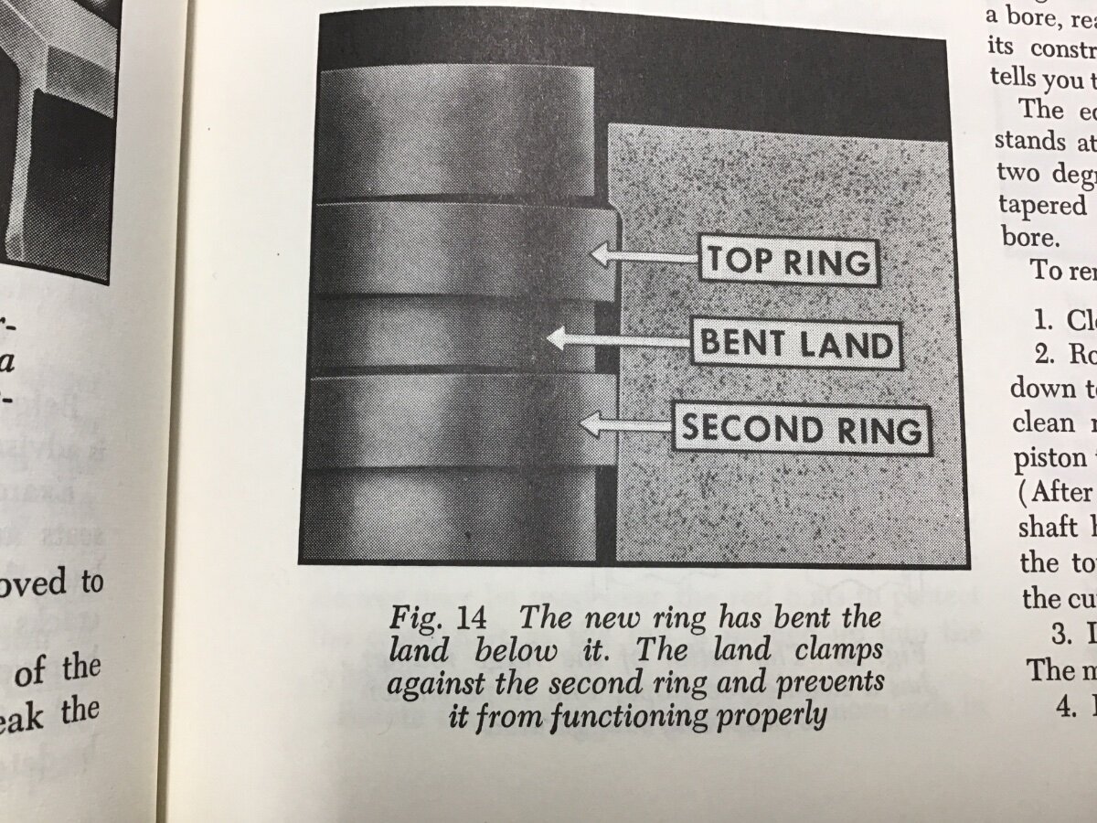 Tips for stuck piston rings - General Chat - Red Power Magazine Community