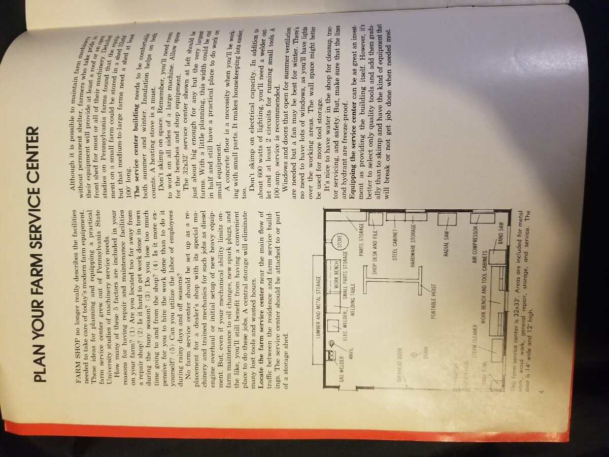 Farm Shop Ideas complements of your International Harvester dealer ...