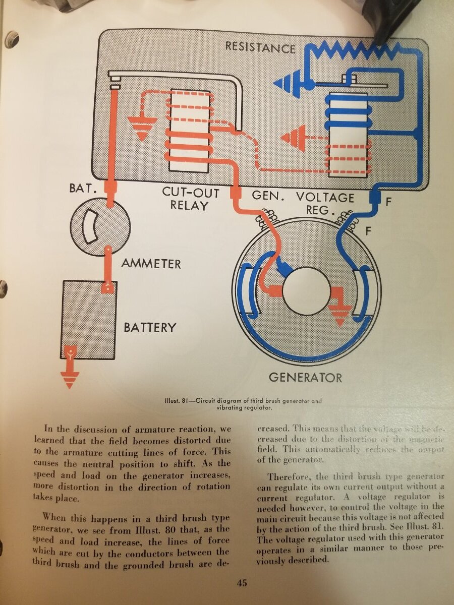 Delco generator/regulator troubleshooting/adjustment - Technical IH ...
