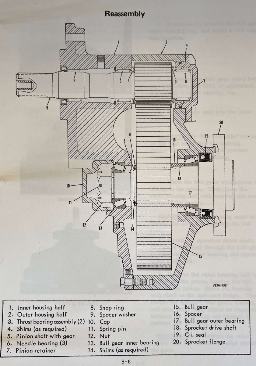500E Steering Clutch Overhaul - IH Construction Equipment - Red Power ...