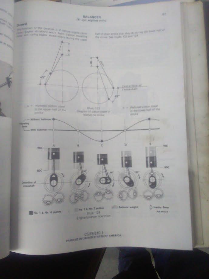 tractor engine balancer - Page 2 - Technical IH Talk - Red Power ...