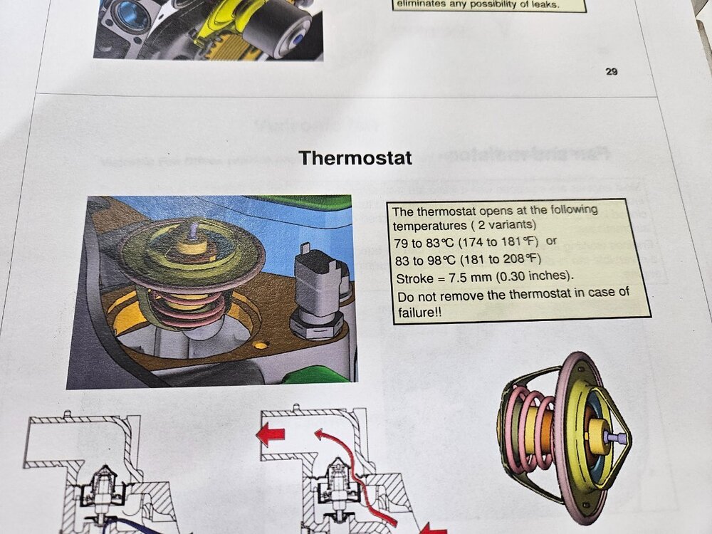 Thermostat for 6.7L Iveco - Technical IH Talk - Red Power Magazine ...