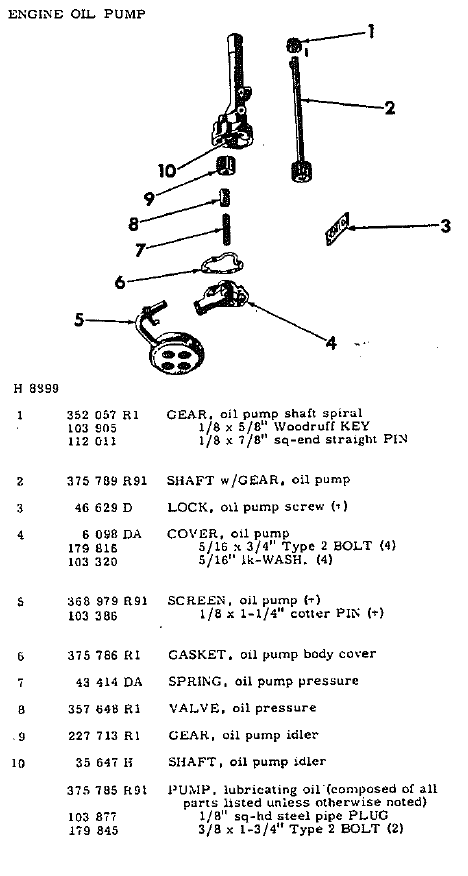 IH 500 Crawler BD154-oil pump and rebuild kits all the same for all ...