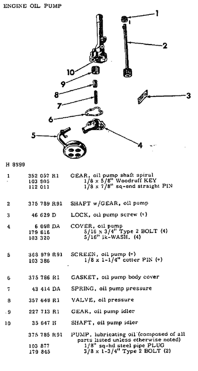 IH 500 Crawler BD154-oil pump and rebuild kits all the same for all ...