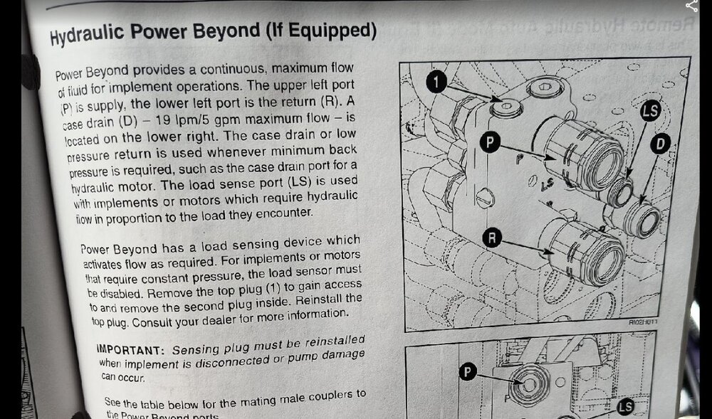 MX Magnum Power Beyond Questions - Technical IH Talk - Red Power ...