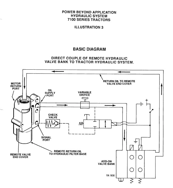 8940 - Power Beyond - Technical IH Talk - Red Power Magazine Community