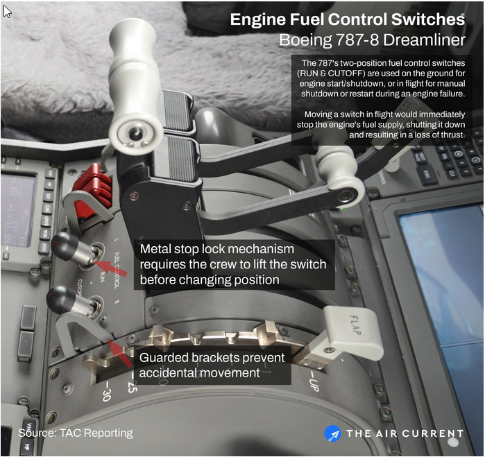 Airplane fuel switches??? - General Chat - Red Power Magazine Community