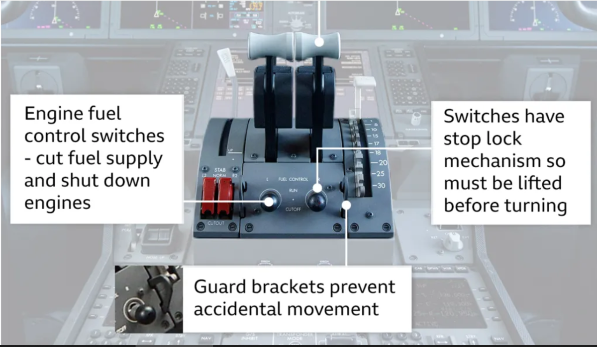 Airplane fuel switches??? - General Chat - Red Power Magazine Community