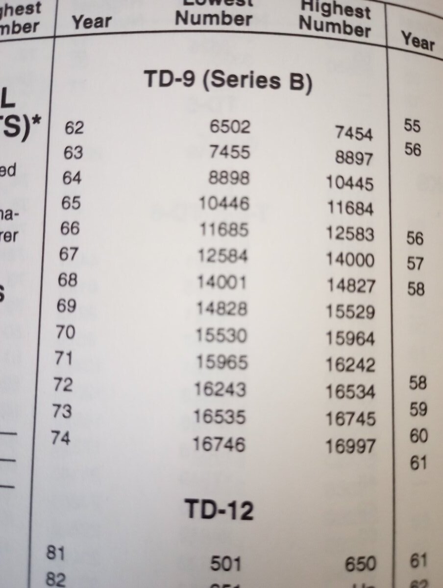 Help identifying this International TD9B dozer a friend and I bought ...