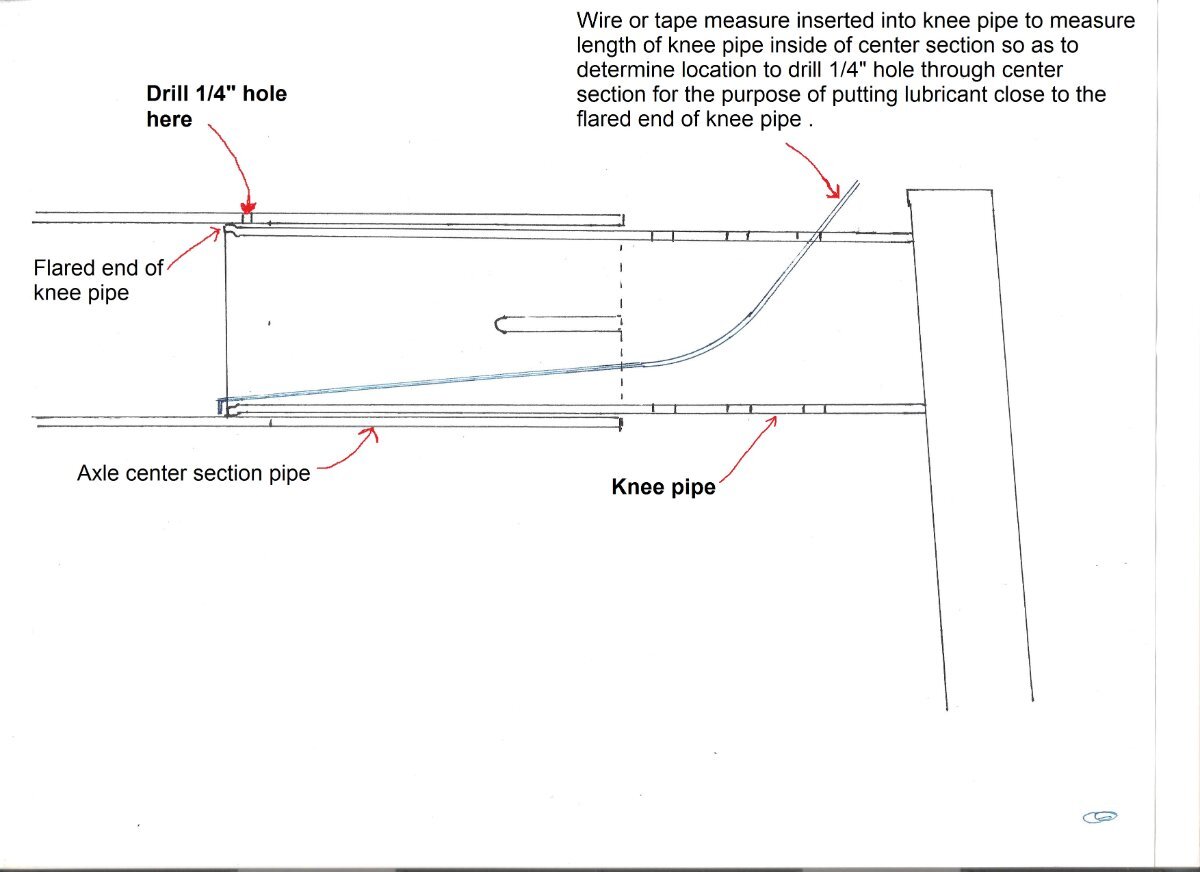 856 front axle - Page 2 - Technical IH Talk - Red Power Magazine Community