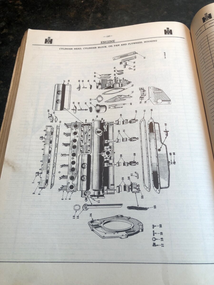 McCormick 125 SP combine - Technical IH Talk - Red Power Magazine Community