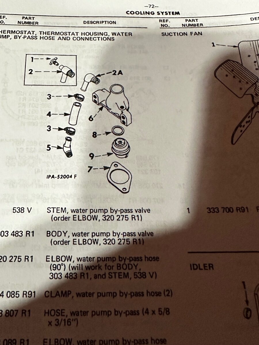 International TD9B dozer parts needed - Technical IH Talk - Red Power ...