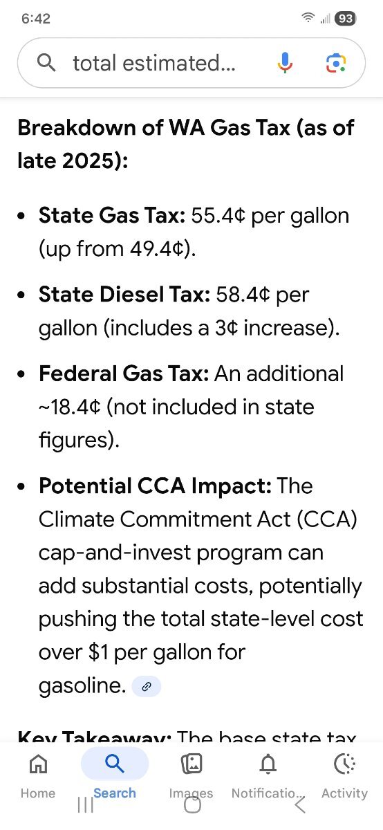 Michigan gas tax - General Chat - Red Power Magazine Community