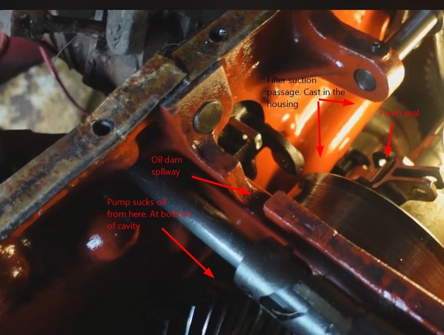 With cold weather balky hydraulics return - Page 12 - Technical IH Talk ...