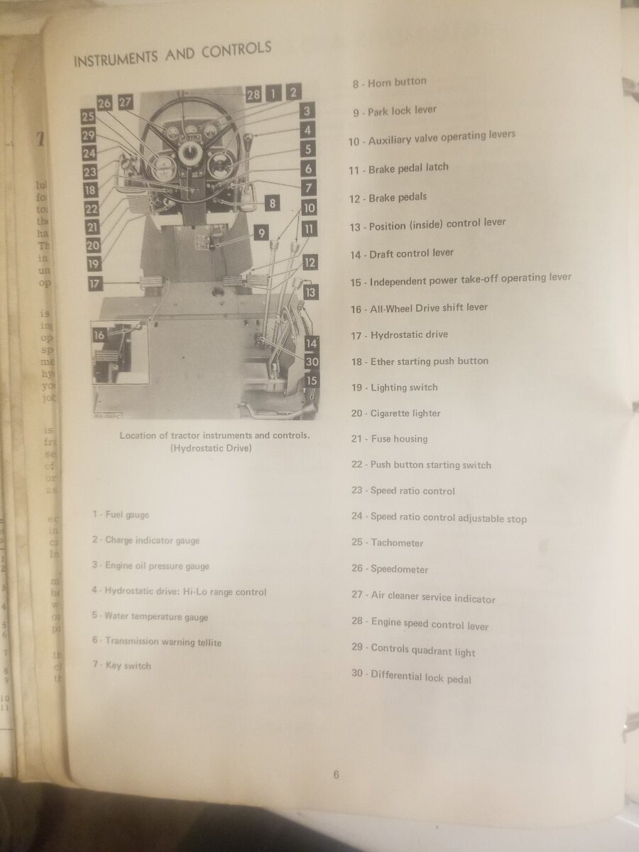 1066 Hydro Manual - Technical IH Talk - Red Power Magazine Community