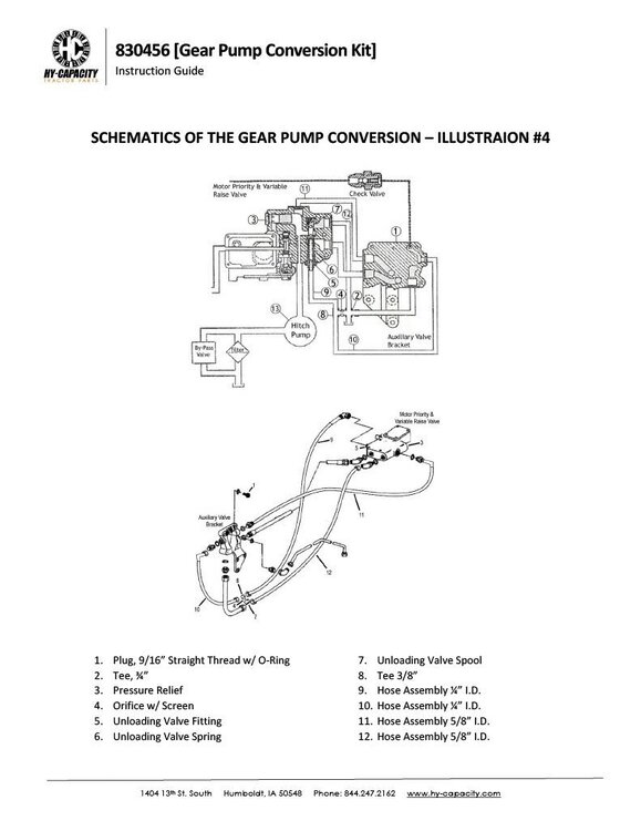 86 series pph gear pump conversion; how does it work and how to ...