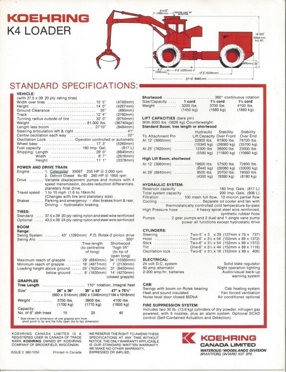Koehring Loaders - IH Construction Equipment - Red Power Magazine Community