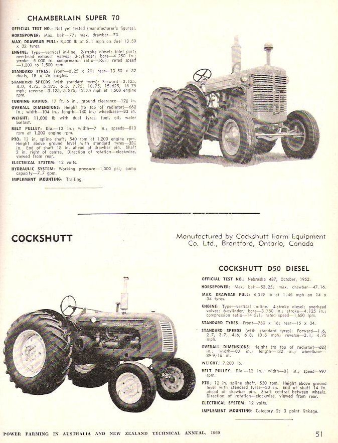 Aussie Tractor Pics - Page 2 - Technical IH Talk - Red Power Magazine ...