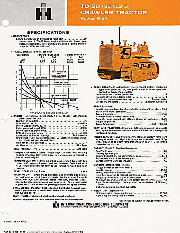 TD20 as a starter project - IH Construction Equipment - Red Power ...