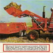 DuAl 3100 Loader - Technical IH Talk - Red Power Magazine Community