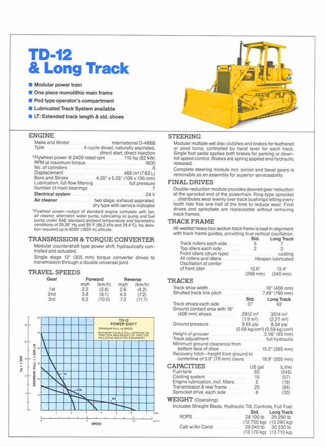 TD-12 - IH Construction Equipment - Red Power Magazine Community
