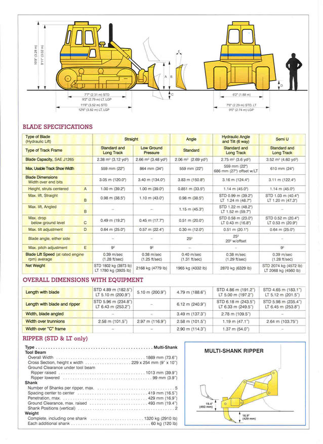 TD-12 - IH Construction Equipment - Red Power Magazine Community